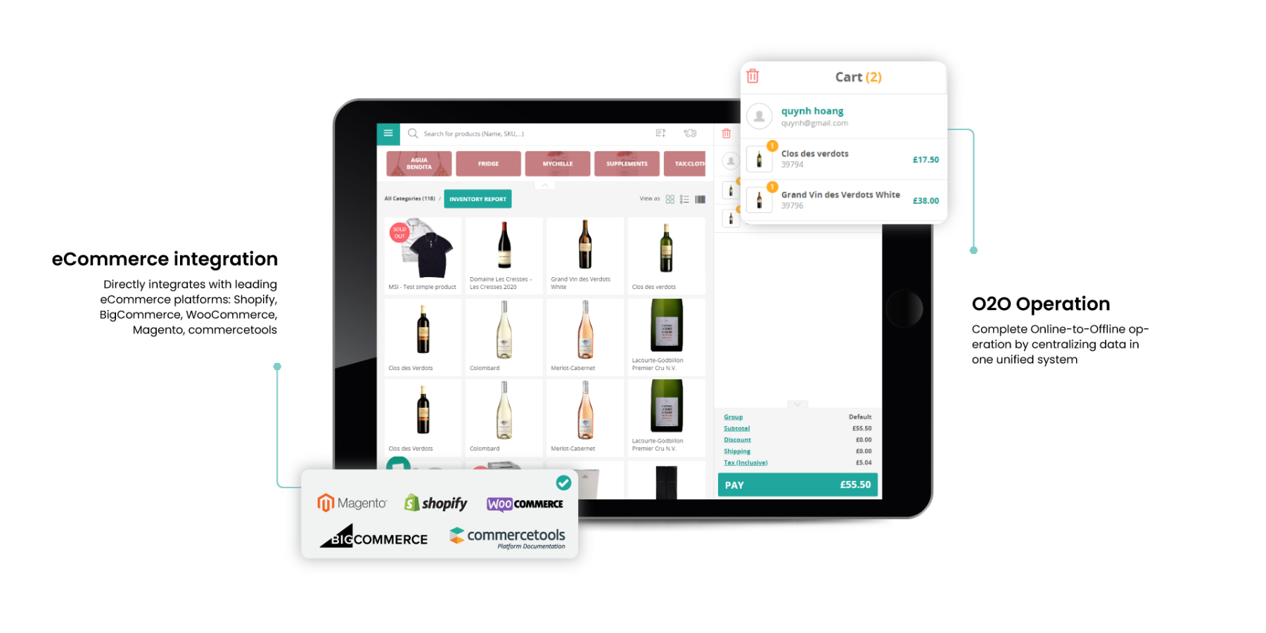 eCommerce POS | ConnectPOS