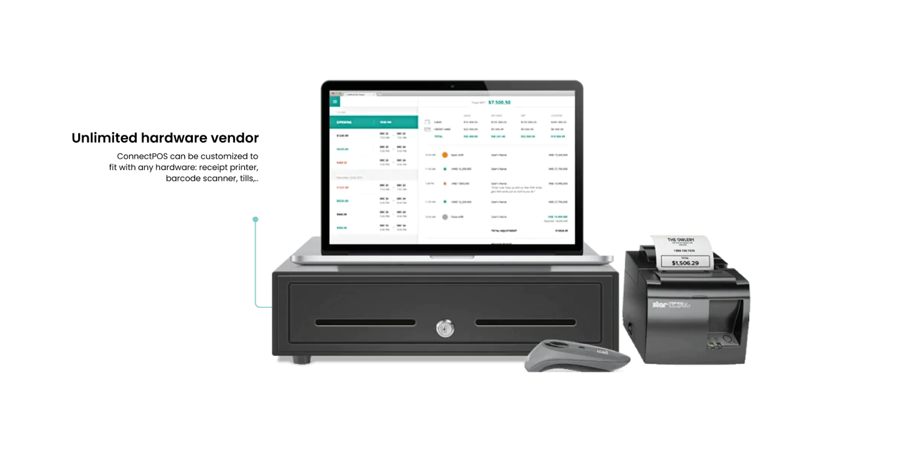 eCommerce POS | ConnectPOS