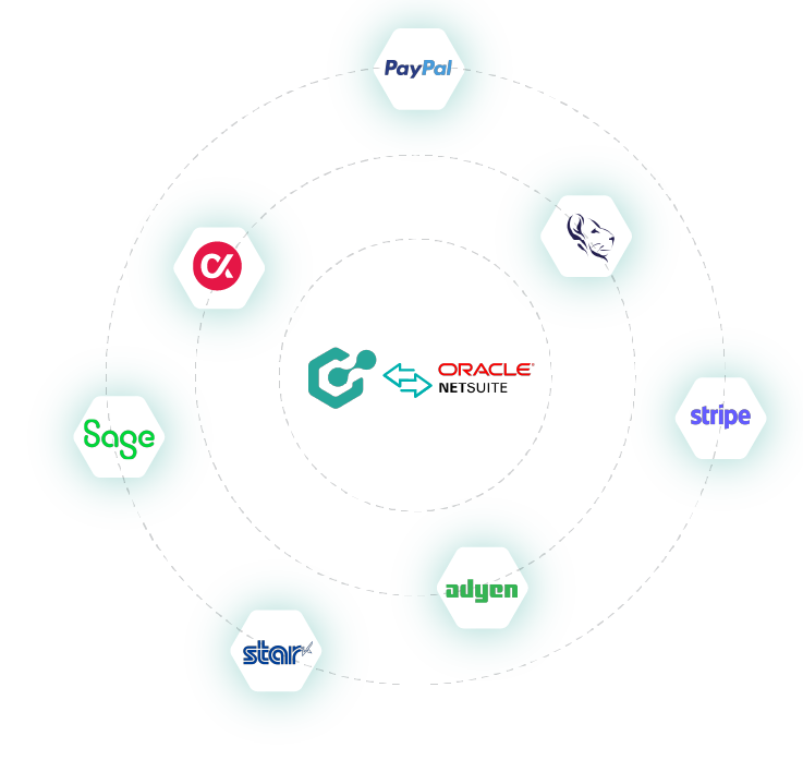 Magento POS - The Global Awarded Magento Point of Sale 2024 | ConnectPOS