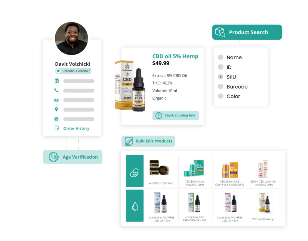 CBD Store POS System | CBD Shop Point of Sale Software
