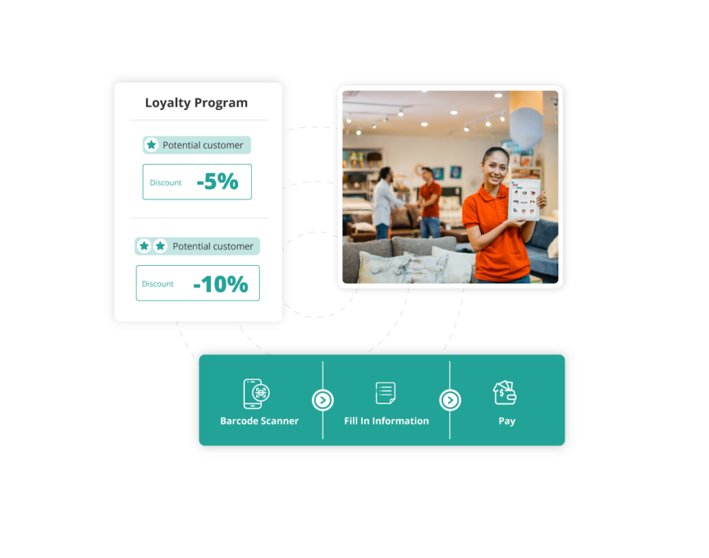 Furniture Store POS System and Retail Software | ConnectPOS