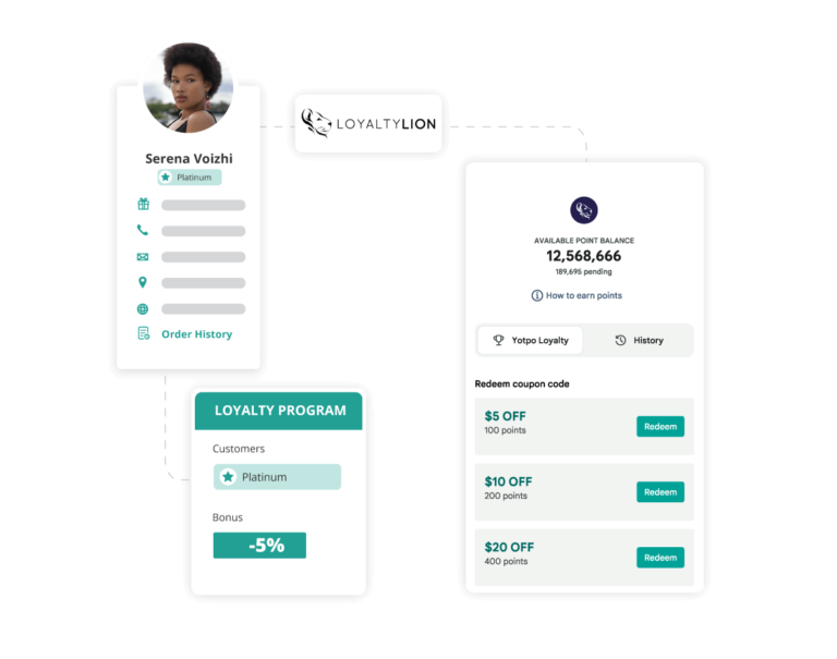 Customer POS Loyalty Program Software| ConnectPOS