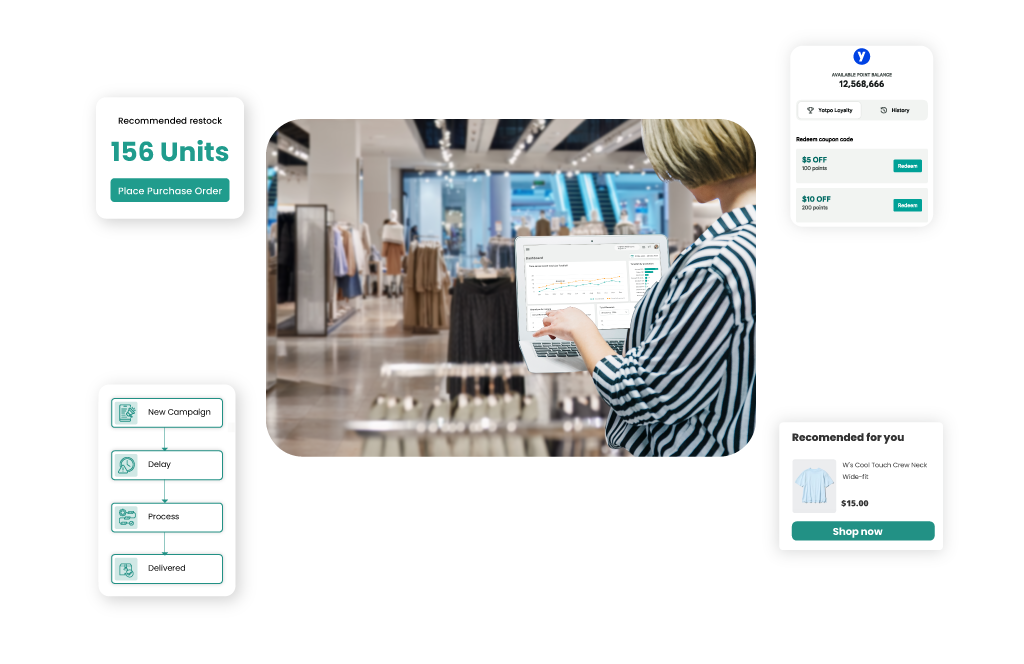 Best Ecommerce Automation Software | ConnectPOS