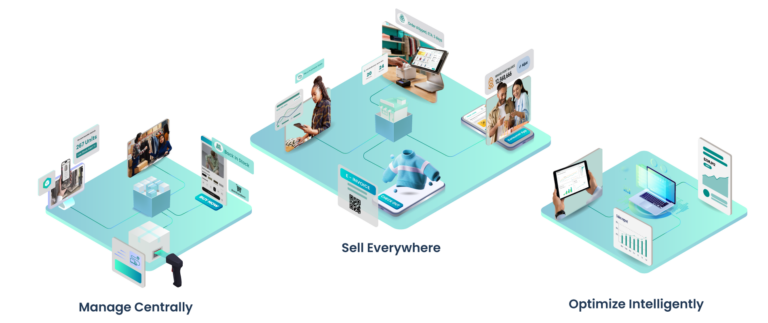 Next-gen Cloud POS Platform for Unified Commerce & Seamless Operations ...